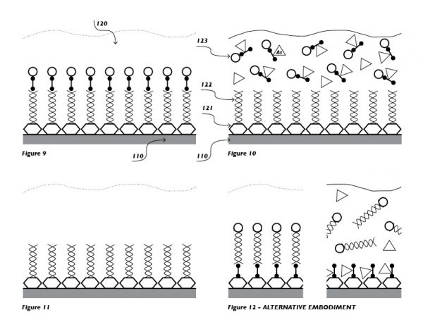 Biomolecular Sensor System - Yeadon Space Agency